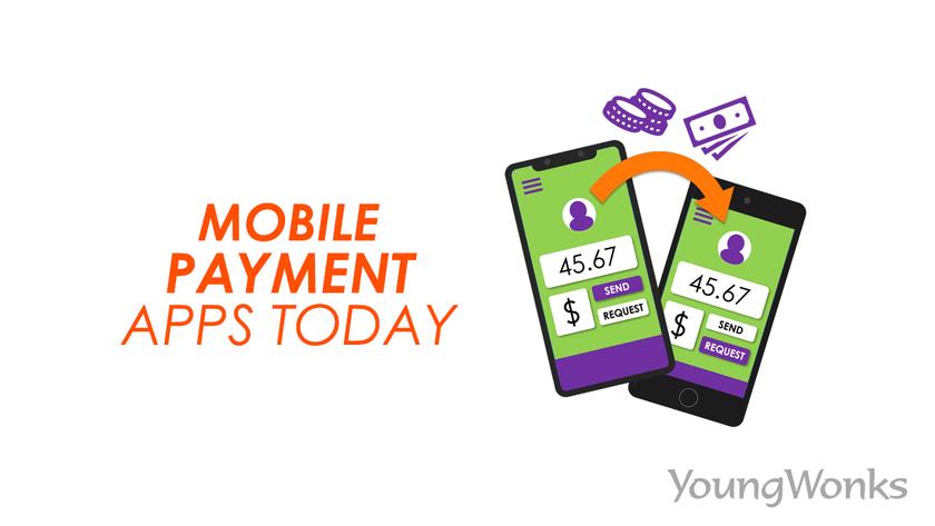 Popular Mobile Payment Apps in 2024