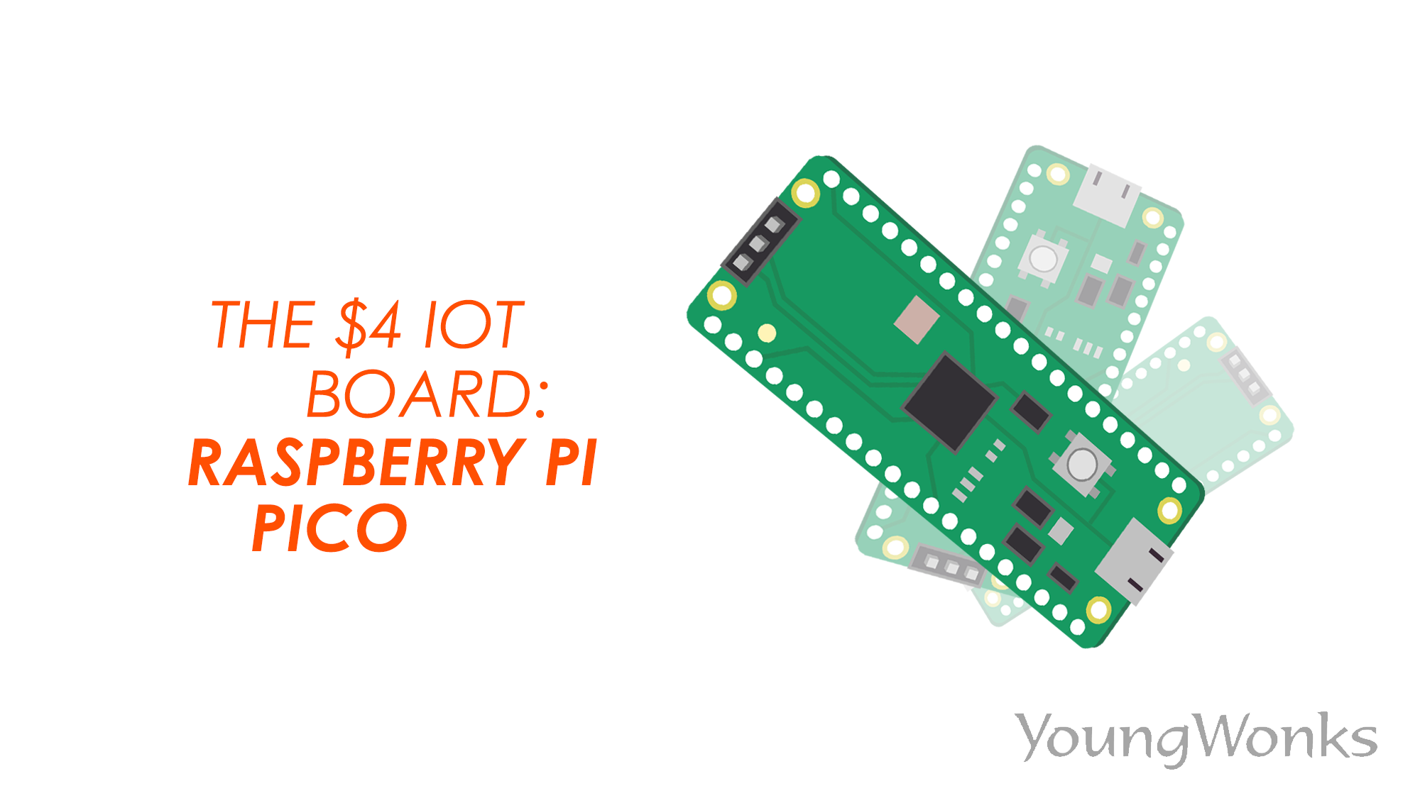 What is Raspberry Pi Pico and How to Get Started With It