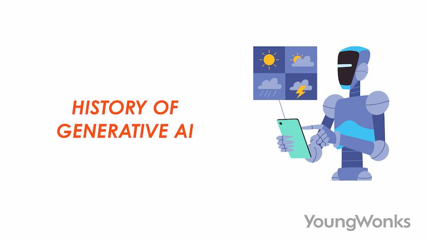 History of generative AI