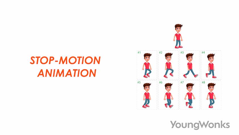 Stop-motion animation